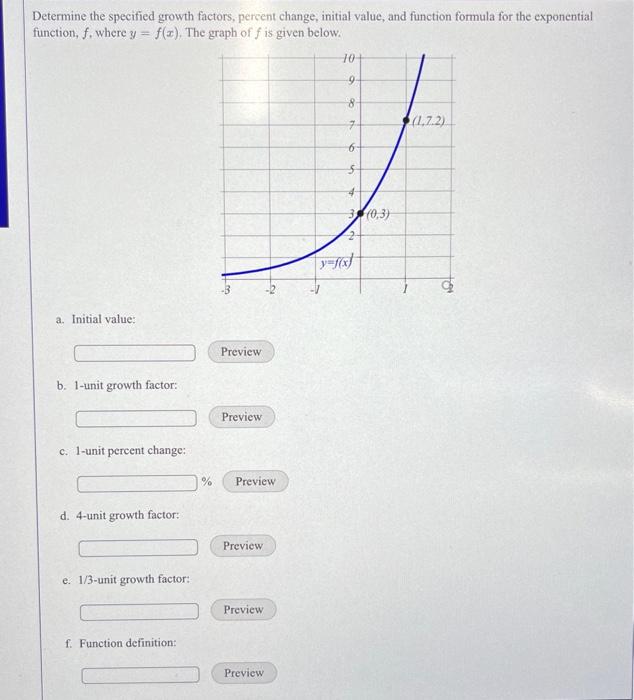 Solved Determine the specified growth factors, percent | Chegg.com