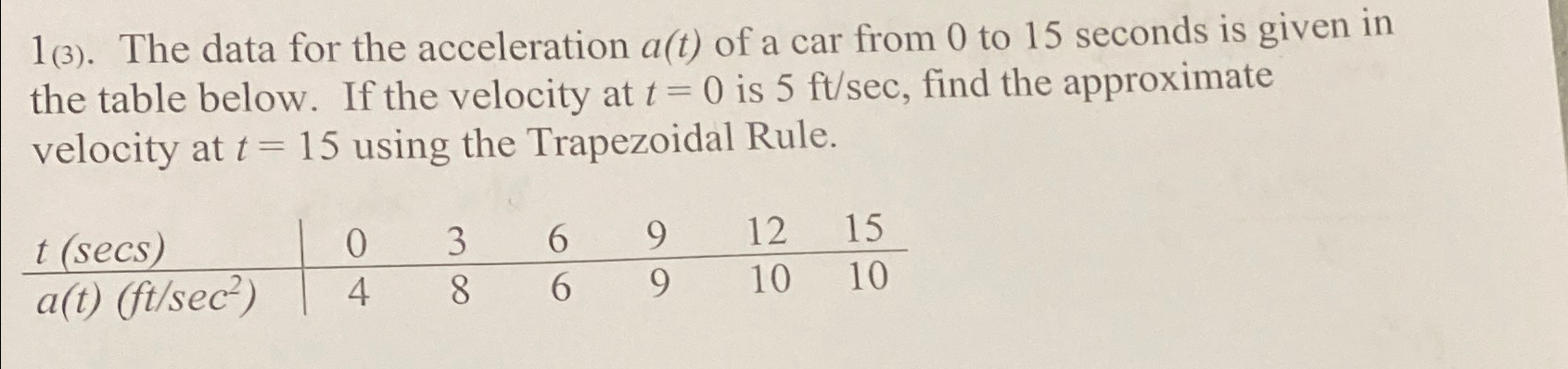 Solved 1(3). ﻿The data for the acceleration a(t) ﻿of a car | Chegg.com