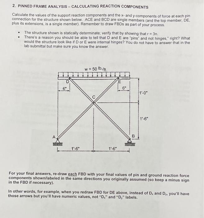 Solved 2. PINNED FRAME ANALYSIS - CALCULATING REACTION | Chegg.com