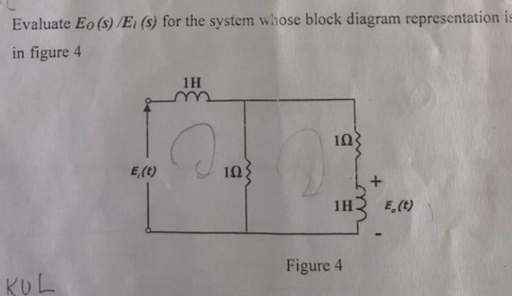 Solved Evaluate EO(s)/Ei(s) for the system whose block | Chegg.com