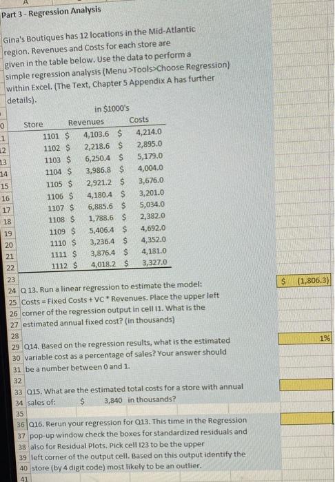 you have to create a regression analysis from the | Chegg.com