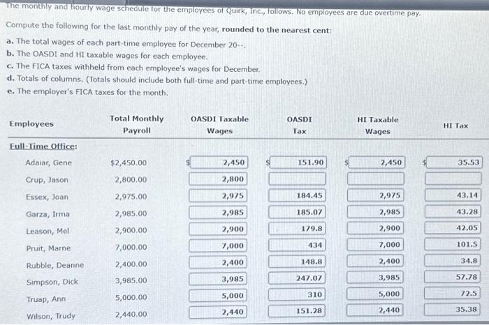 The monthly and hourly wage schedule for the | Chegg.com