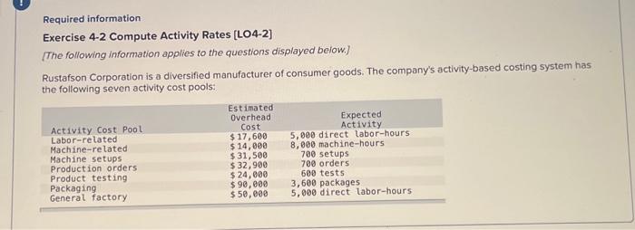 Solved Required information Exercise 4-2 Compute Activity | Chegg.com