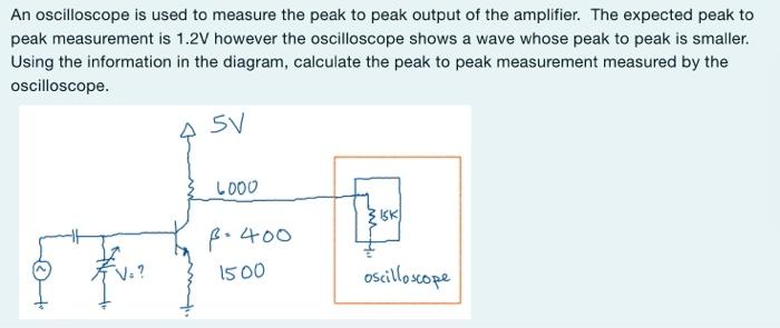 Solved An oscilloscope is used to measure the peak to peak | Chegg.com