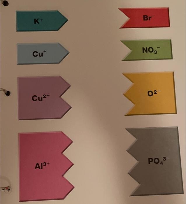 Solved Name Lab Partner Lab Section Part A The Puzzle of | Chegg.com