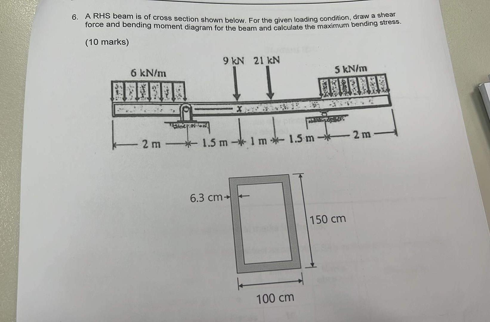 Solved 6. A RHS beam is of cross section shown below. For | Chegg.com