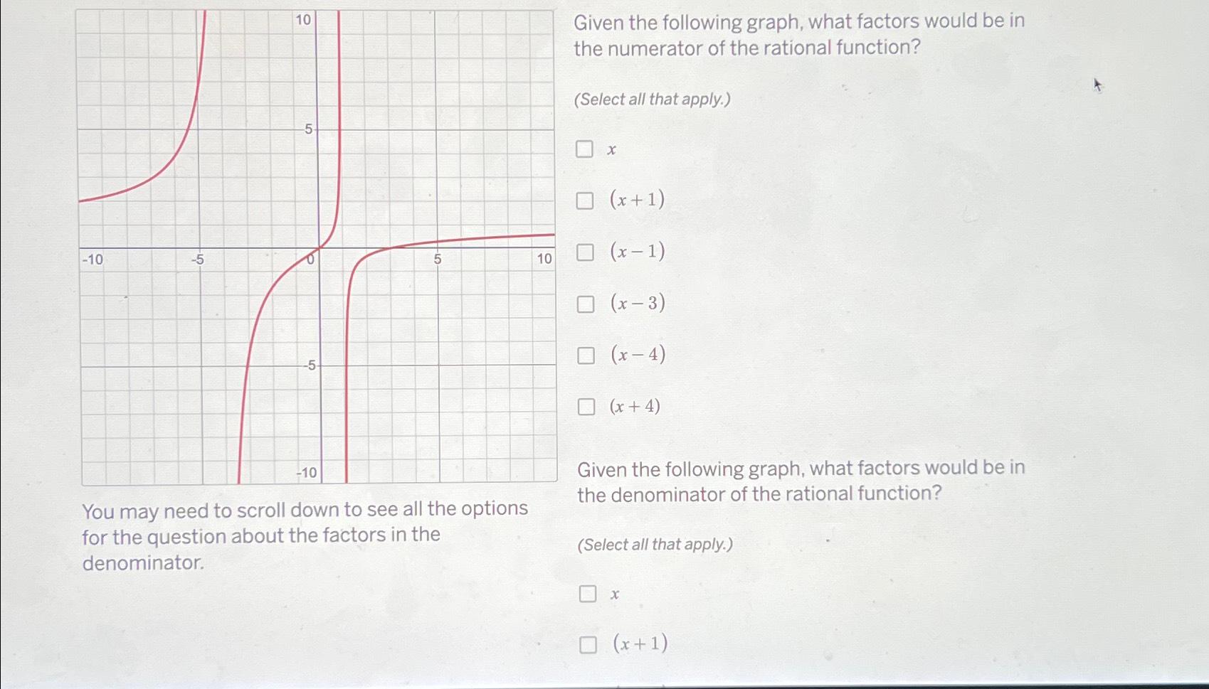 Solved Given the following graph, what factors would be in | Chegg.com