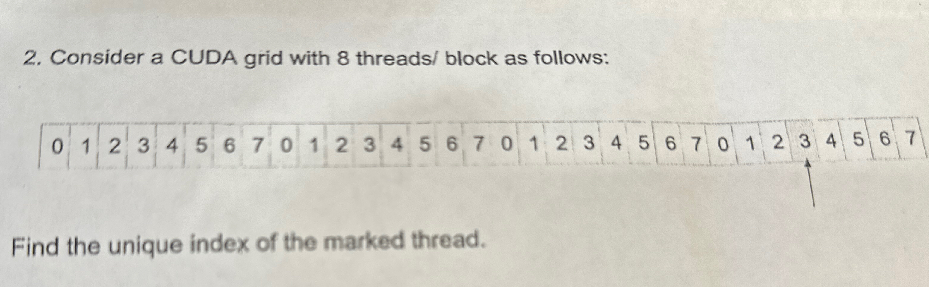 Solved In advanced computer architecture in the Context of | Chegg.com