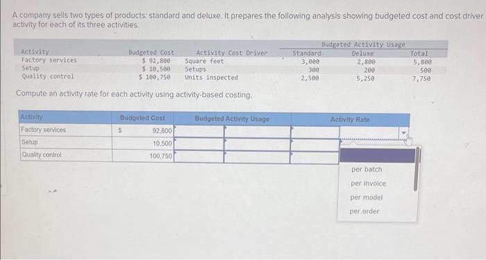 Solved QS 17-10 (Algo) Computing activity rates for | Chegg.com