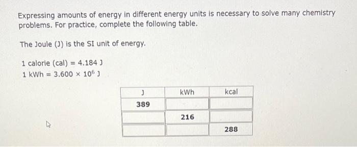 Solved Expressing amounts of energy in different energy | Chegg.com