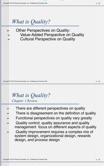 Solved what do you understanding fot this topic.can you | Chegg.com
