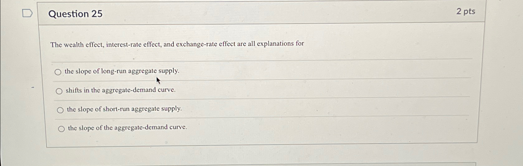 Solved Question 252ptsThe wealth effect, interest-rate | Chegg.com