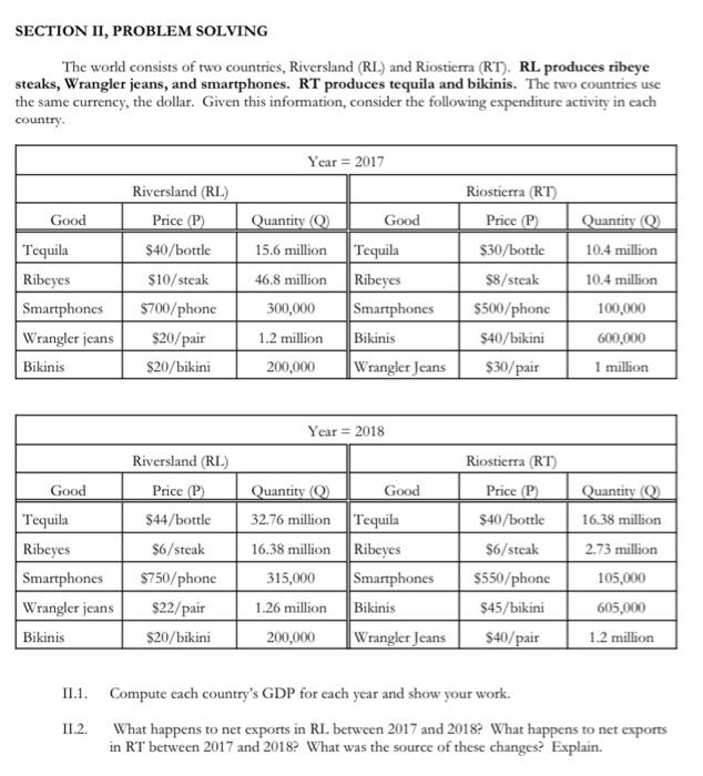 Solved SECTION II, PROBLEM SOLVING The world consists of two | Chegg.com