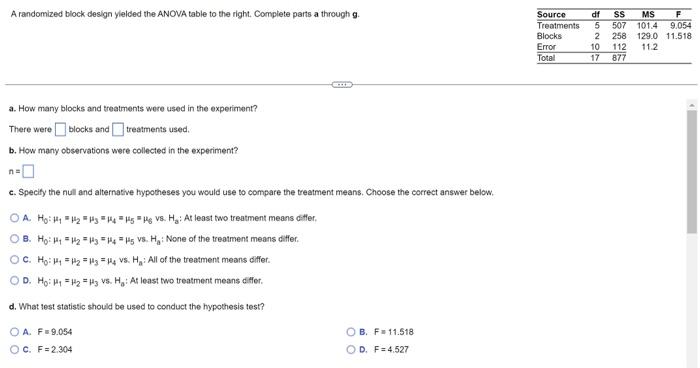 Solved A randomized block design yleided the ANOVA table to | Chegg.com