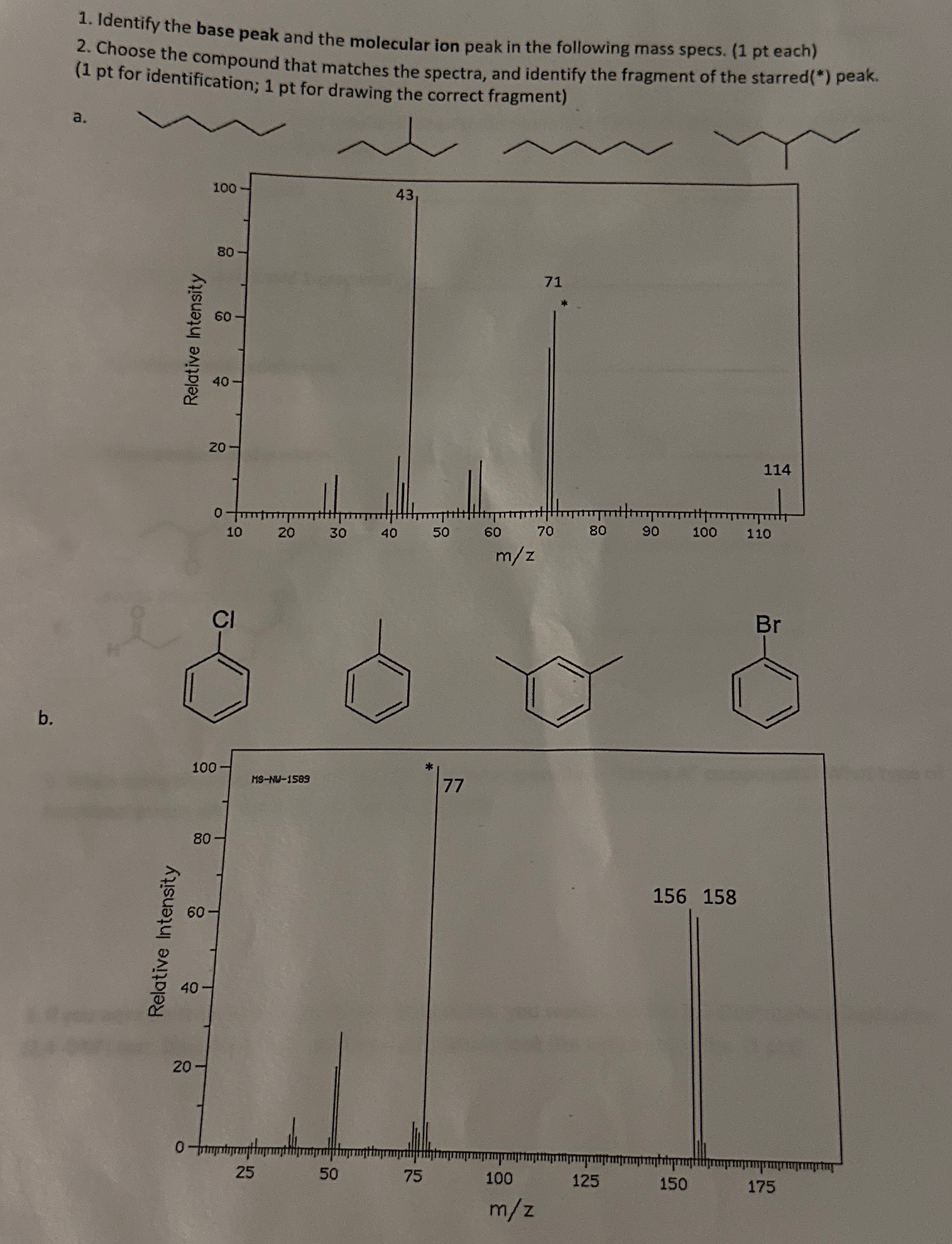Solved Identify the base peak and the molecular ion peak in | Chegg.com
