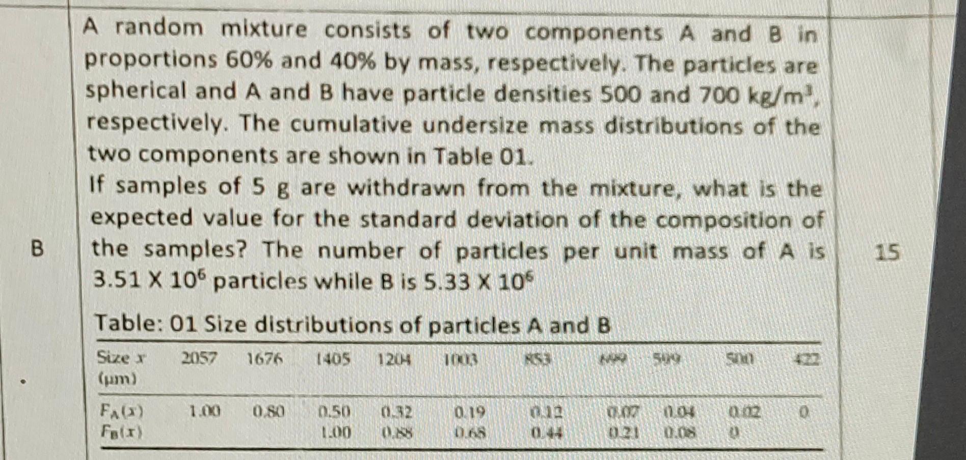 Solved A random mixture consists of two components A and B | Chegg.com