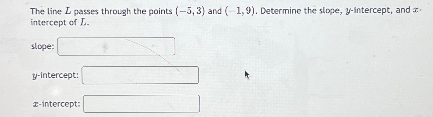 Solved The line L ﻿passes through the points (-5,3) ﻿and | Chegg.com