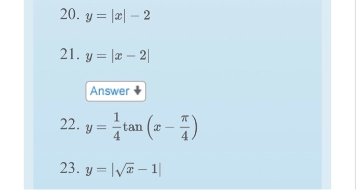 Solved 1. Suppose the graph of f is given. Write equations | Chegg.com