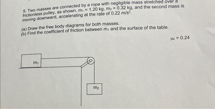 Solved two masses are connected by a rope with negligible | Chegg.com
