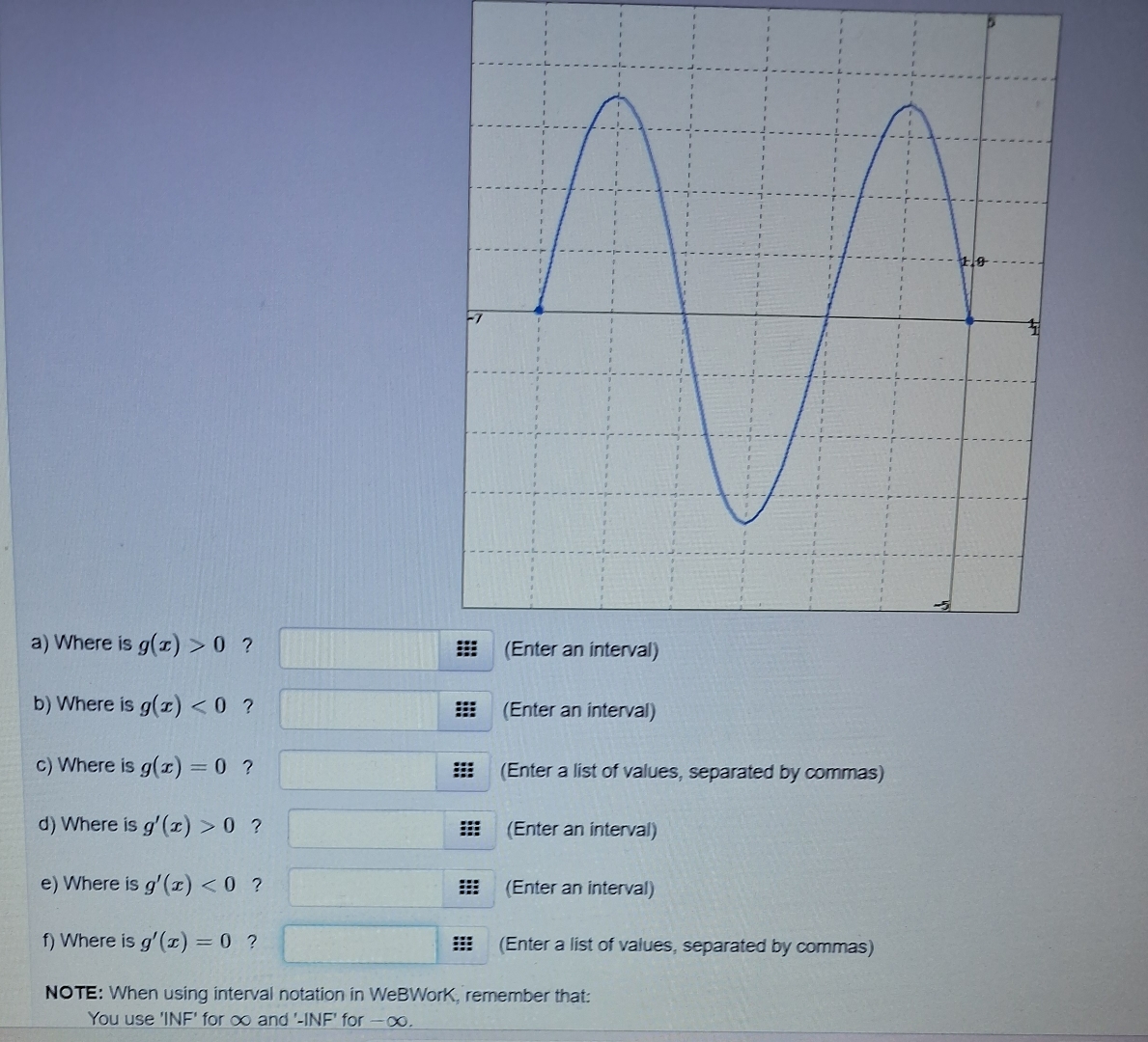 Solved a) ﻿Where is g(x)>0 ? (Enter an interval)b) ﻿Where | Chegg.com