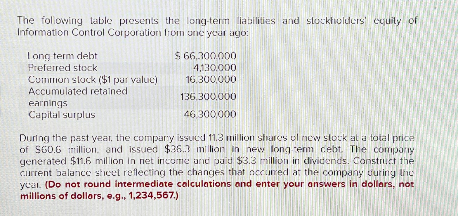 Solved The following table presents the long-term | Chegg.com