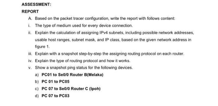 Solved Assessment Report A Based On The Packet Tracer