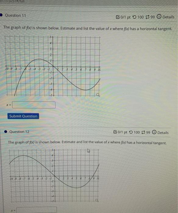 Solved Question 11 B0/1 pt 100 99 Details The graph of f(x) | Chegg.com Solved Question 11 B0/1 pt 100 99 Details The graph of f(x) | Chegg.com
