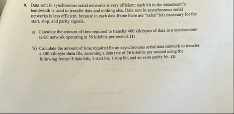 Solved Data sent in synchronous serial networks is very | Chegg.com