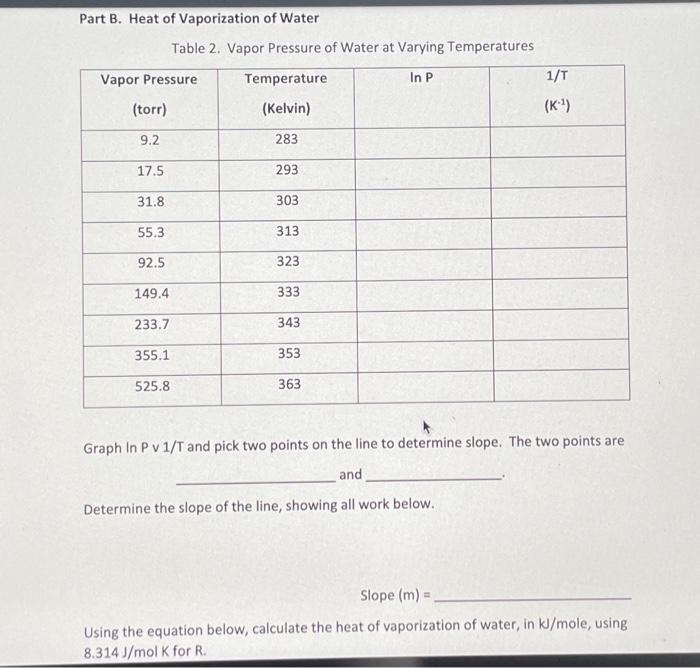 Heat of Vaporization (Hvap) Dry Lab Data Part A: | Chegg.com