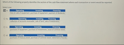 Solved Which of the following properly identifies the | Chegg.com