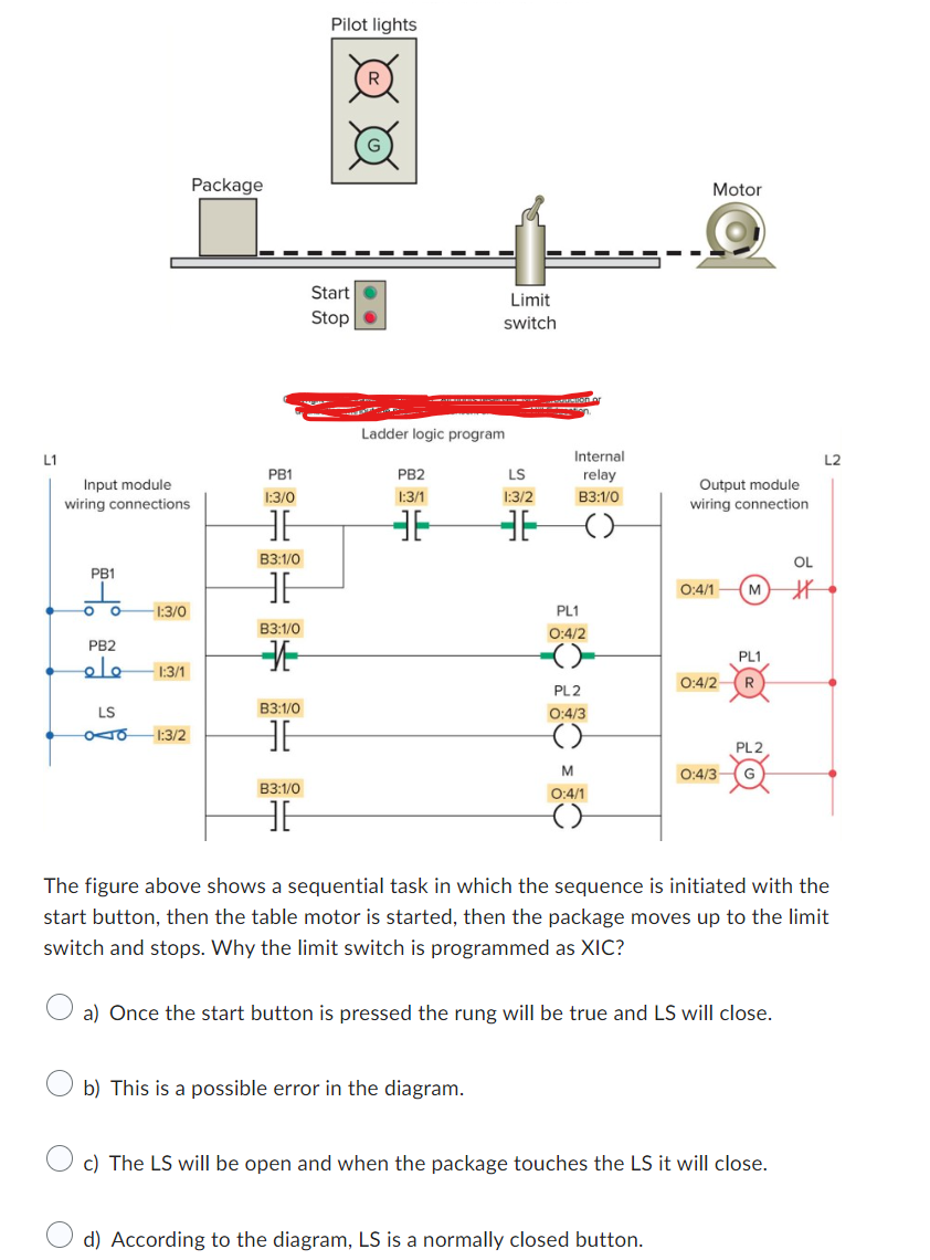 Solved The figure above shows a sequential task in which the | Chegg.com