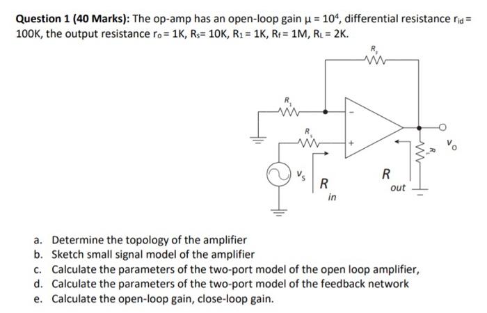 Solved Question 1 (40 Marks): The op-amp has an open-loop | Chegg.com