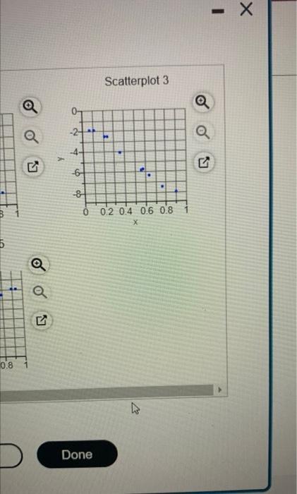 Solved Match these values of r with the accompanying | Chegg.com