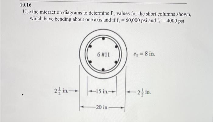 Solved Use the interaction diagrams to determine Pn values | Chegg.com