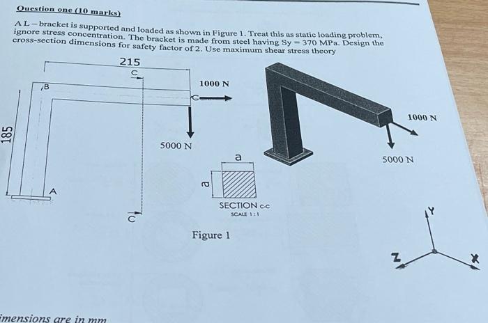Solved Question one (10 marks) AL-bracket is supported and | Chegg.com