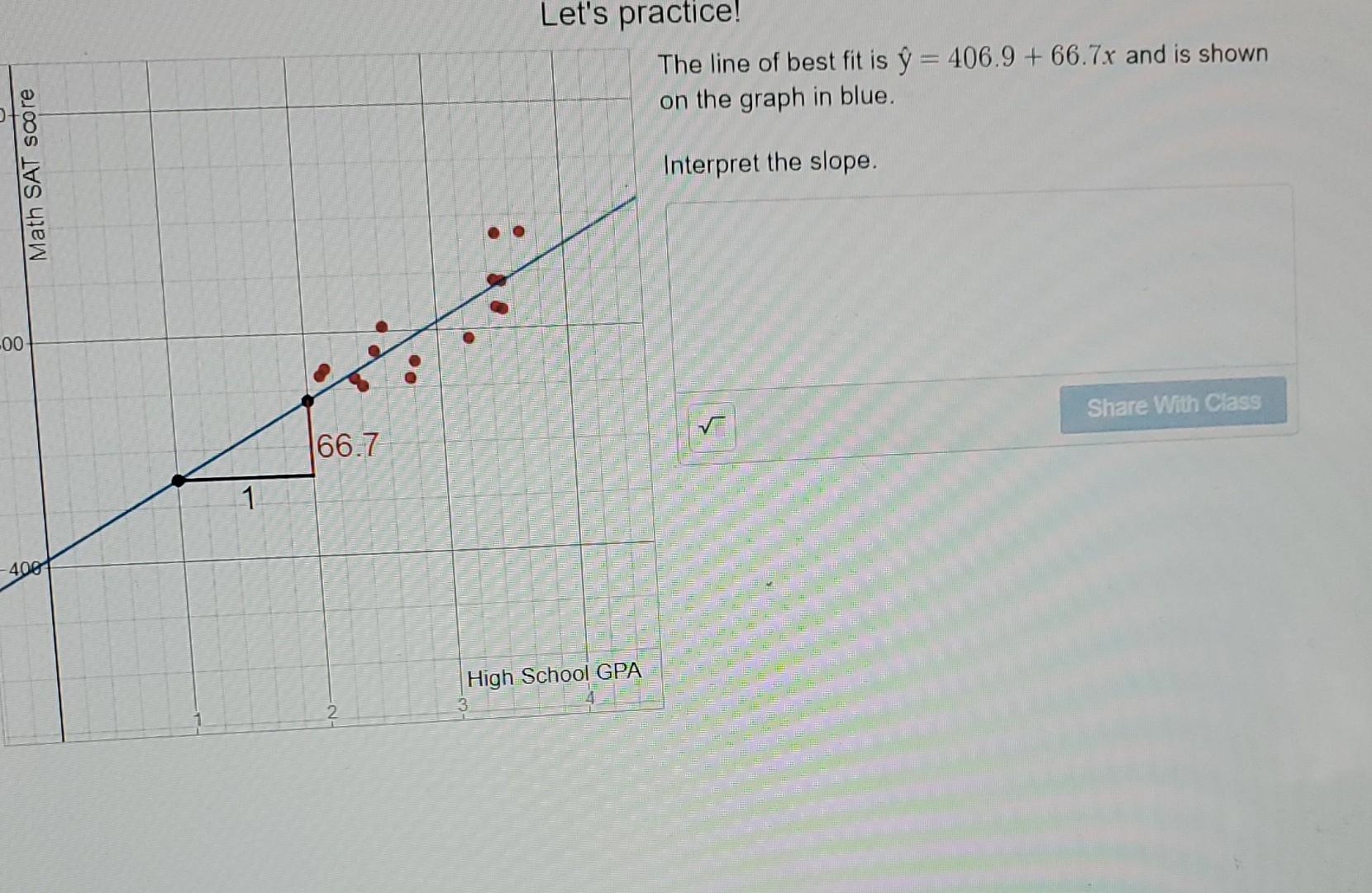 Solved Let's practice! The line of best fit is ý = 406.9 | Chegg.com
