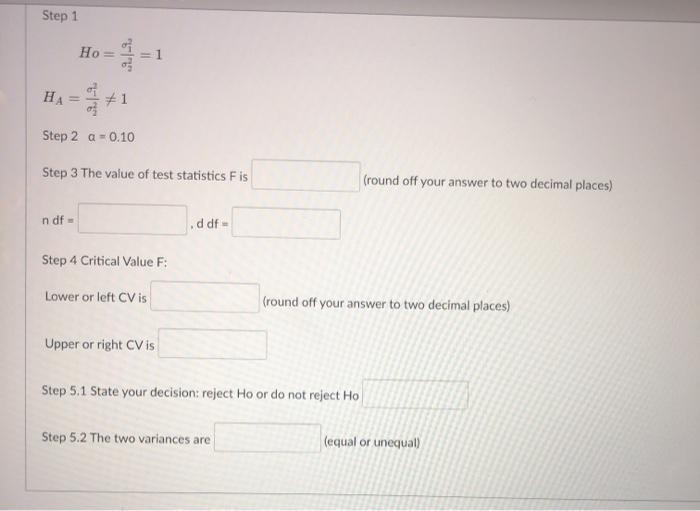Solved Problem: A local newspaper distribution manager | Chegg.com