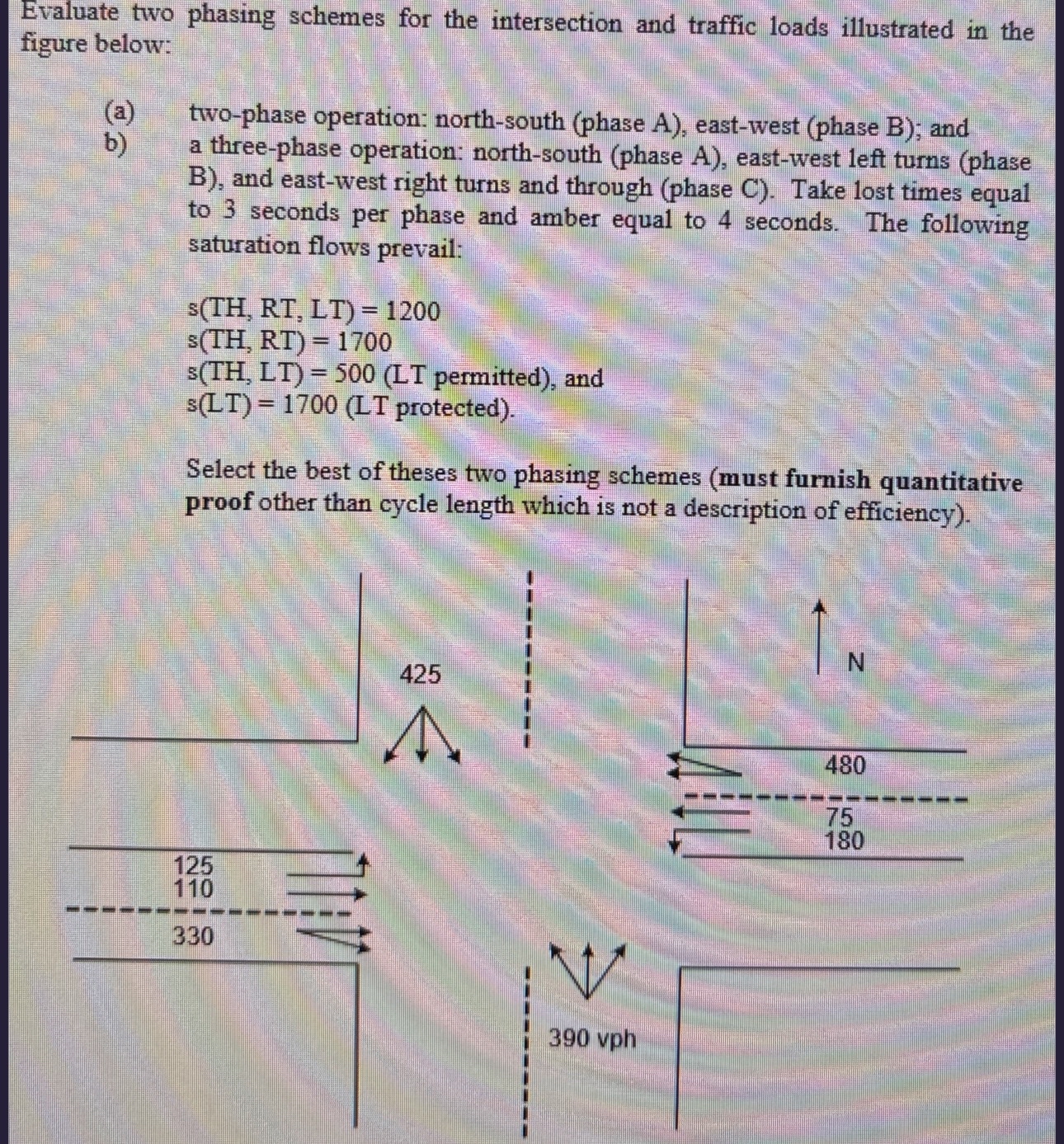 Solved Evaluate two phasing schemes for the intersection and | Chegg.com