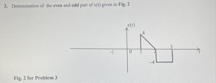 Solved 3. Determination of the even and odd part of x(t) | Chegg.com