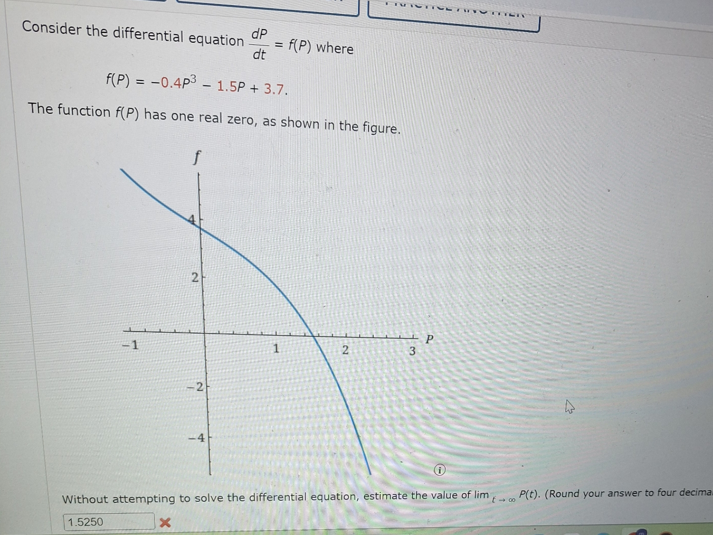 Solved Consider the differential equation dPdt=f(P) | Chegg.com