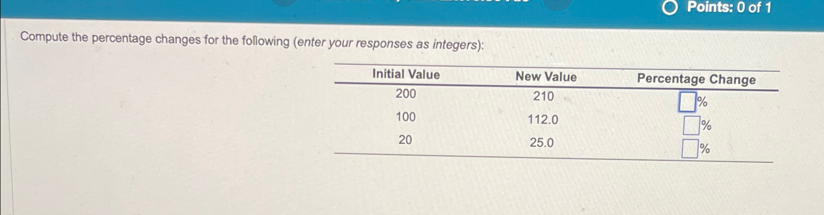 Solved Compute the percentage changes for the following | Chegg.com