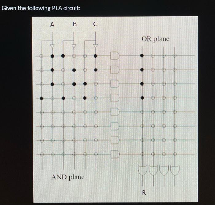 Solved Given the following PLA circuit: А B с OR plane AND | Chegg.com