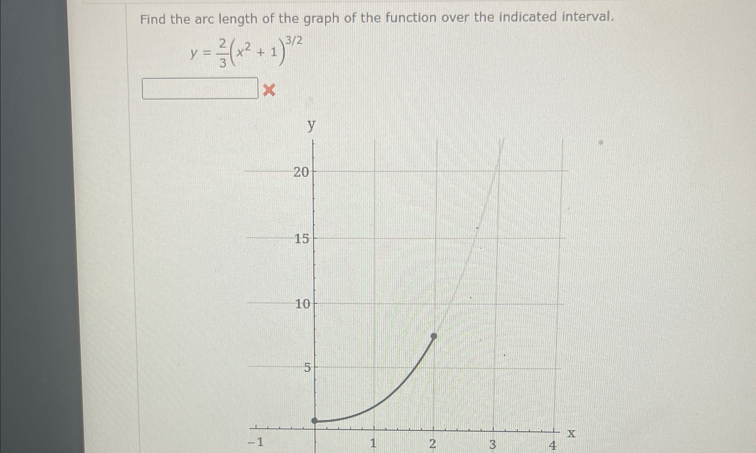 Solved Find the arc length of the graph of the function over | Chegg.com