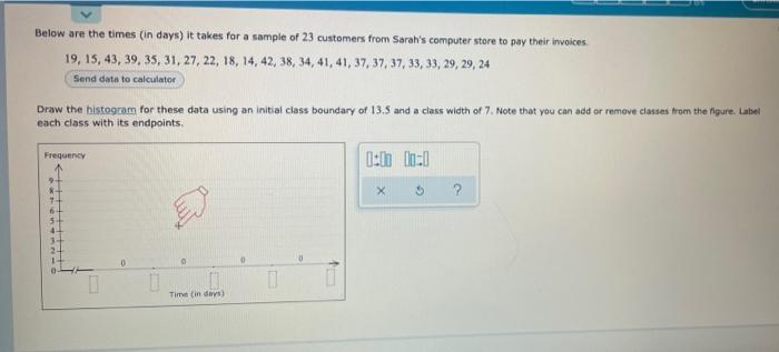 Solved Below are the times (in days) it takes for a sample | Chegg.com