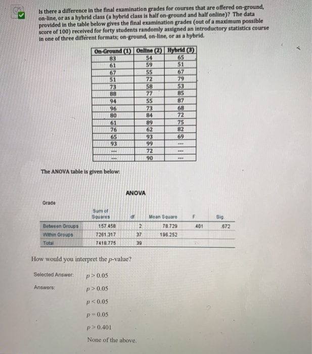 Solved Is there a difference in the final examination grades | Chegg.com