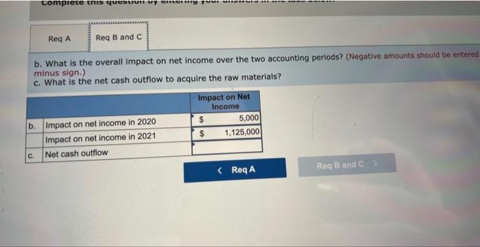 Solved Based on past experience, Mas Comp (a US.based | Chegg.com