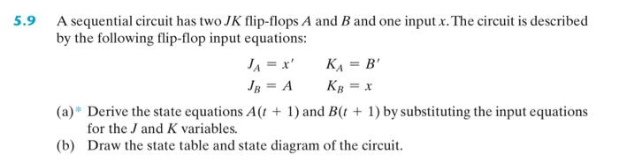 Solved A sequential circuit has two JK flip-flops A and B | Chegg.com