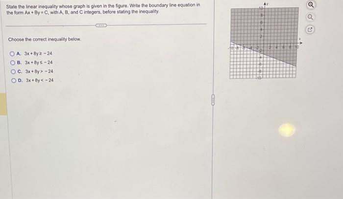 Solved State the linear inequality whose graph is given in | Chegg.com