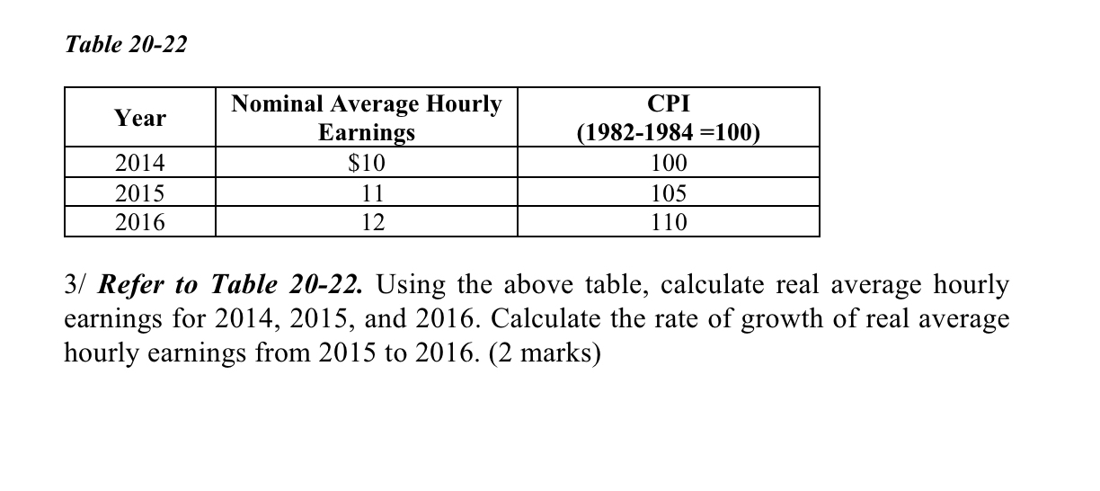 Solved Table 20-22\table[[Year,\table[[Nominal Average | Chegg.com