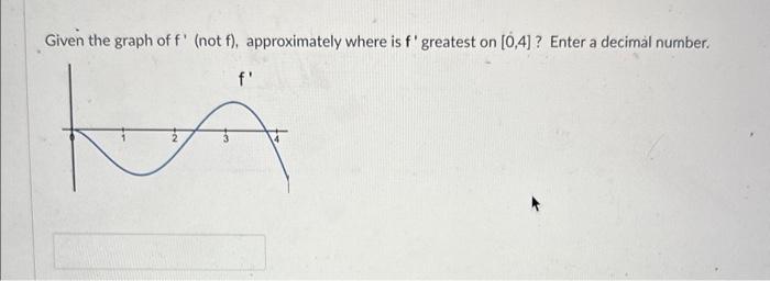 Solved Given the graph of f′( not f), approximately where is | Chegg.com
